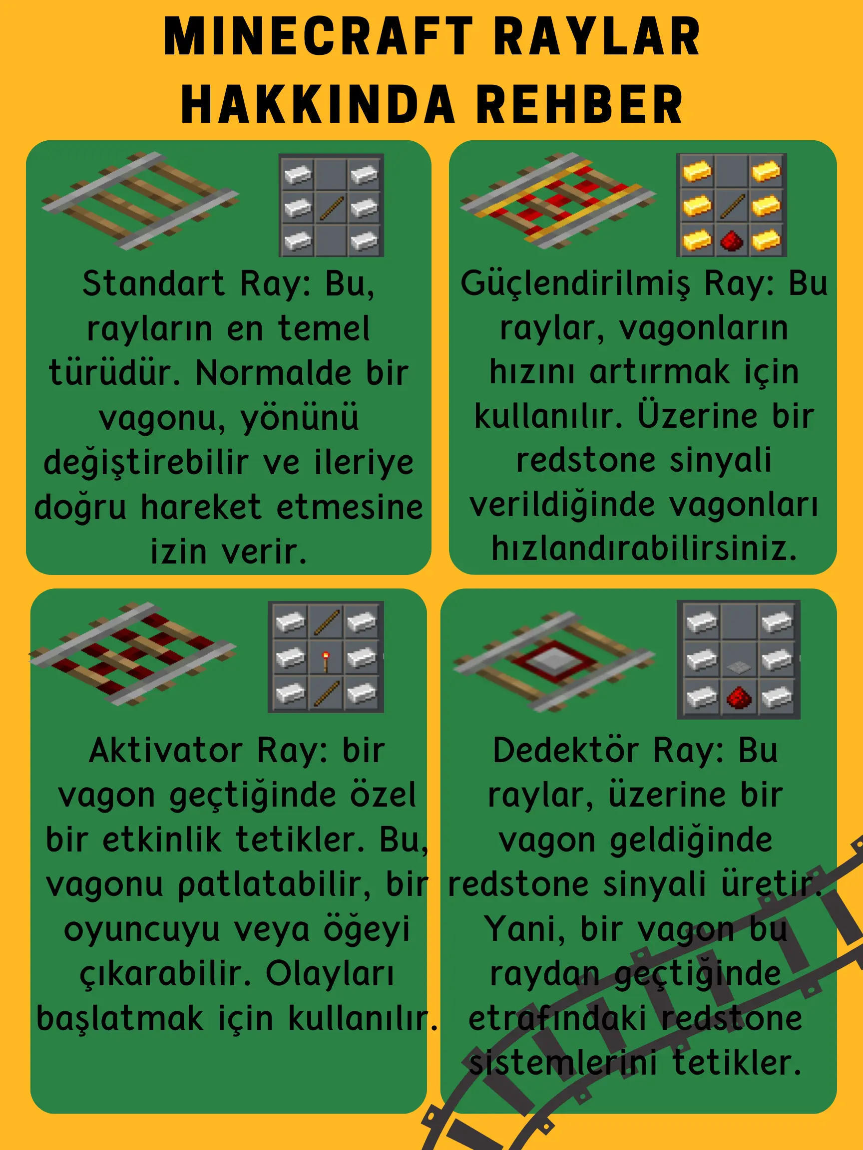 Rehber - Minecraft Raylar Hakkında Rehber | Türkiye'nin En Büyük ...